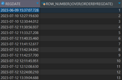 [SQL] ROW_NUMBER() OVER (PARTITION BY ... ORDER BY ... : 네이버 블로그