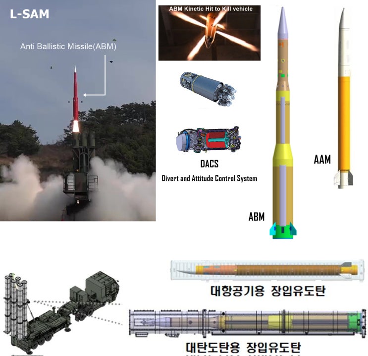 한국형 사드 'L-SAM' 개발 완료, 2028년 실전 배치 : 네이버 블로그