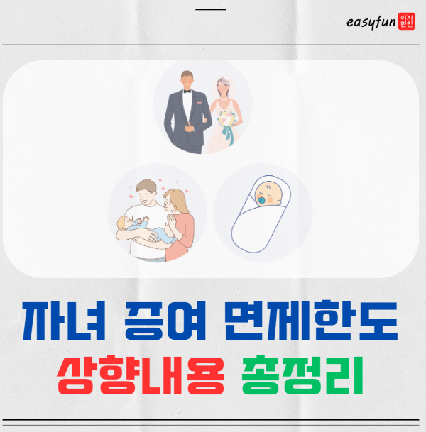 부모 자녀 증여세 면제한도 상향내용 총정리ft 결혼자금 출산 자식 증여 공제 네이버 블로그