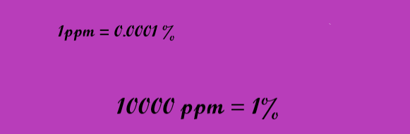 가스 단위, vol%, %LEL, ppm : 네이버 블로그