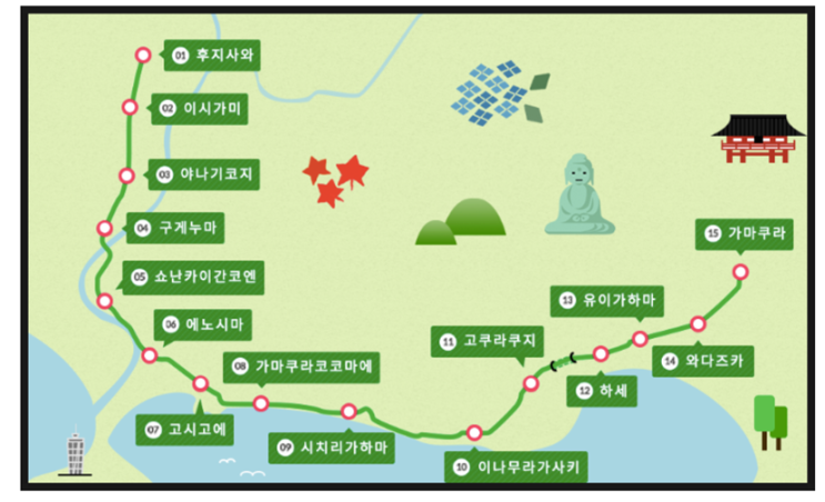 도쿄 슬램덩크 배경지 에노시마 가마쿠라여행 신주쿠에서 가마쿠라 에노덴열차 오다큐패스 도쿄 근교 가볼만한곳 도쿄