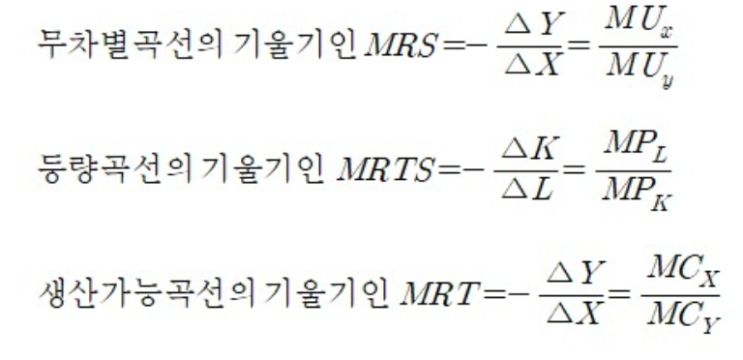 6월 12일 공부일지 (효용가능곡선(UPC), MRTS와 MRT 차이, : 네이버 블로그