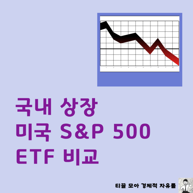 국내 상장 미국 S&P500 지수 추종 ETF 수수료 비교! (KODEX, ACE, TIGER, KBSTAR, SOL) : 네이버 블로그