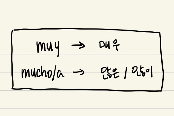 스페인어 헷갈리는 muy / mucho / bien / buen 예문과 문제로 이해하기 : 네이버 블로그