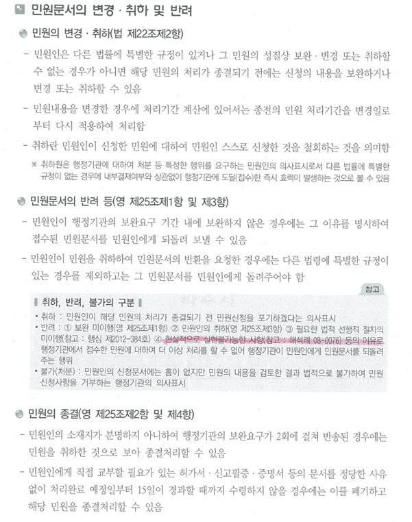민원문서의 변경·취하·반려·종결 불법행위에 대한 신고를 취하할 경우 행정기관 처리 반려와 불허가 구분 네이버 블로그
