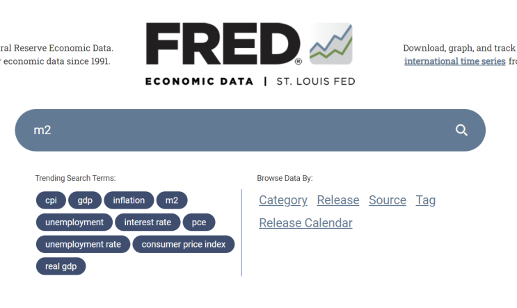 통화량(M2)으로 주가를 예측하기: FRED, M1, nasdaq, 그래프 비교 : 네이버 블로그