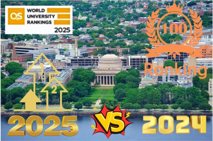 2025 QS 대학순위 최신 탑100, 2024와 랭킹 변동까지 비교해보자! (ft. 국내 University Ranking ...