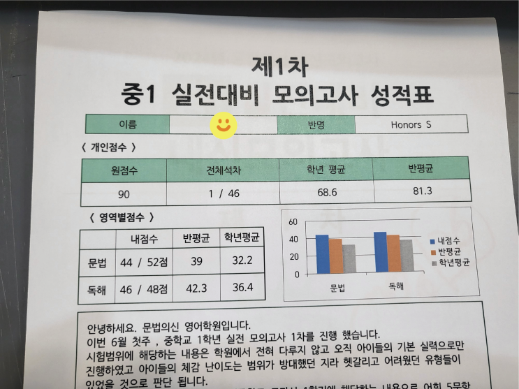 중1 영어 내신 실전모의고사구성중 대지중 신촌중 언동중 현암중 네이버 블로그