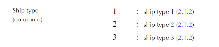 IMO International Bulk Chemical Code (IBC Code) - SHIP IMO TYPE I, II ...