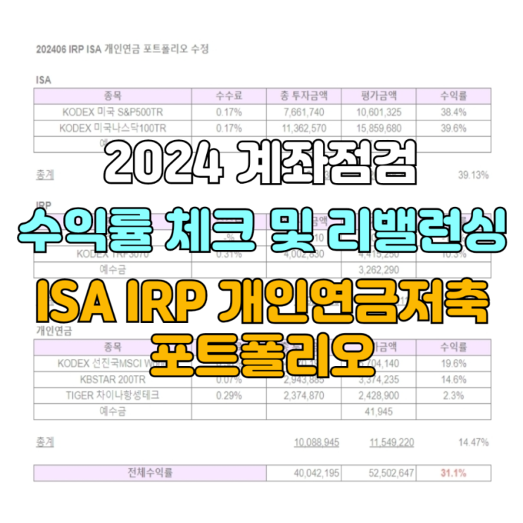 ISA IRP 개인연금 포트폴리오 계좌 점검 및 리밸런싱 | 2024년 2차 : 네이버 블로그