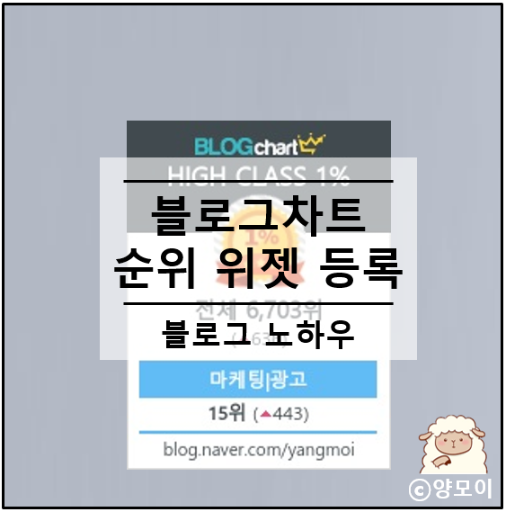 네이버 블로그 순위 확인 차트 사이트 위젯 등록 방법은 네이버 블로그