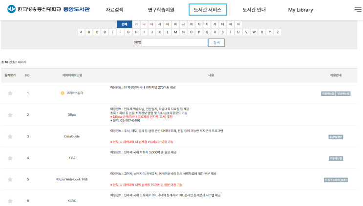 방통대에서 이용할 수 있는 학술DB사이트들-DBPia : 네이버 블로그