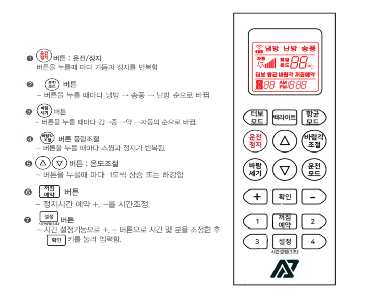 FCU Remote Controller KT-1000MS / AFC-H2 호환제품 AFC-A1제품 소개 : 네이버 블로그