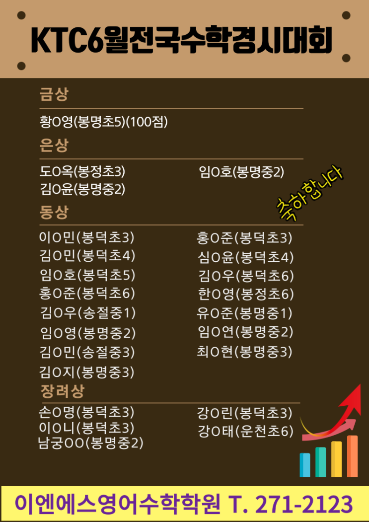 이엔에스영어수학학원 Ktc 6월 전국수학경시대회 결과 청주봉명동초등중등고등영어수학학원 네이버 블로그