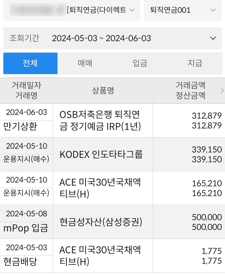 개인형퇴직연금irp 계좌 결산 KODEX 인도타타그룹 미국30년국채 +12%프리미엄 매수 : 네이버 블로그