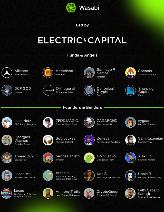 wasabi 코인이란 무엇일까요 : 네이버 블로그