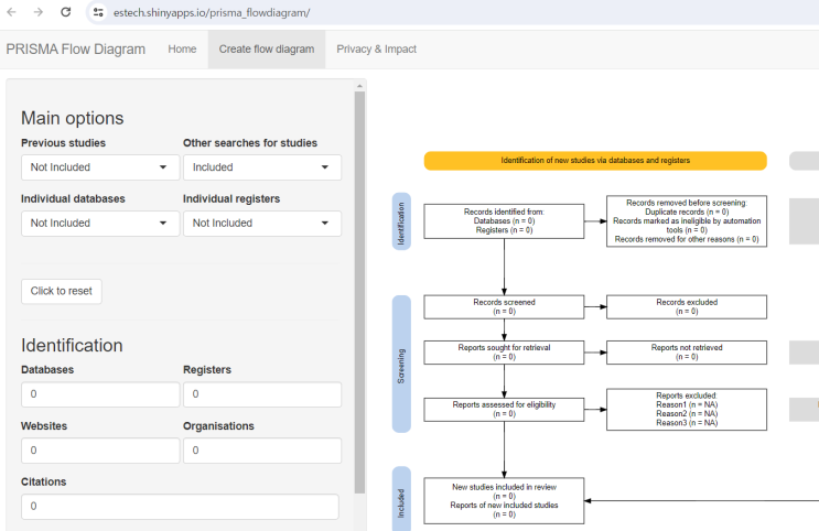 PRISMA flowdiagram 그리기 (online) : 네이버 블로그