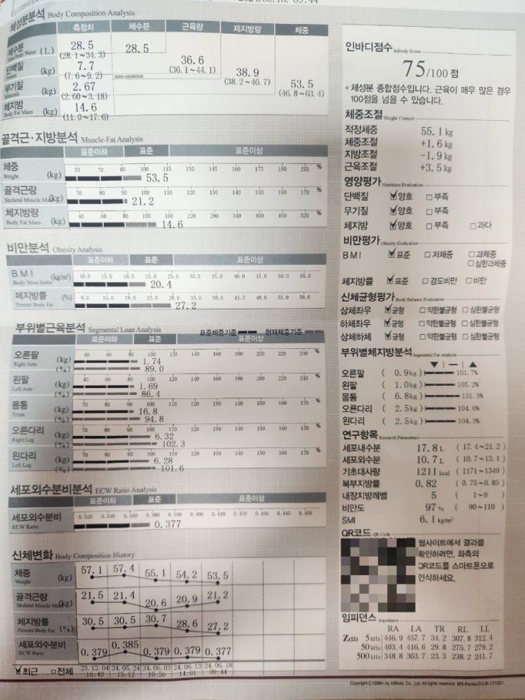 스위치온 다이어트 프로그램 1주차 2주차 3주차 4주차 후기 지방만 4kg 감량 네이버 블로그