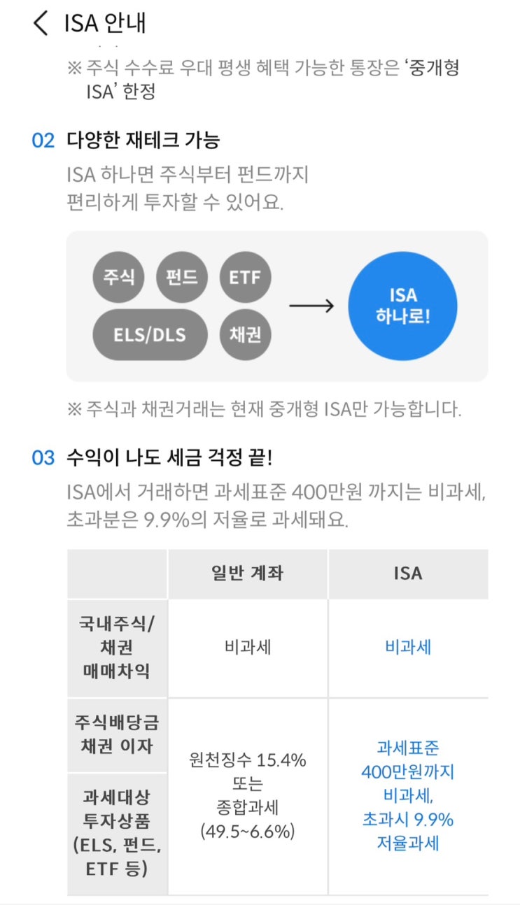 중개형 ISA 투자방법, 채권 국내주식 펀드 ELS : 네이버 블로그