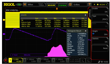 오실로스코프 Jitter 지터 분석 방법 (RIGOL MSO8000) : 네이버 블로그