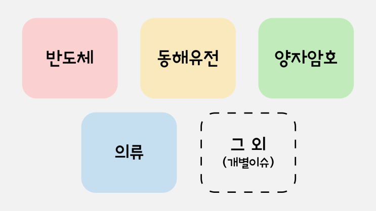 오늘 상한가 급등 종목과 이유 넥스틸 카페24 고려시멘트 이엠텍 케이씨에스 옵투스제약 이오플로우 씨싸이트 피피