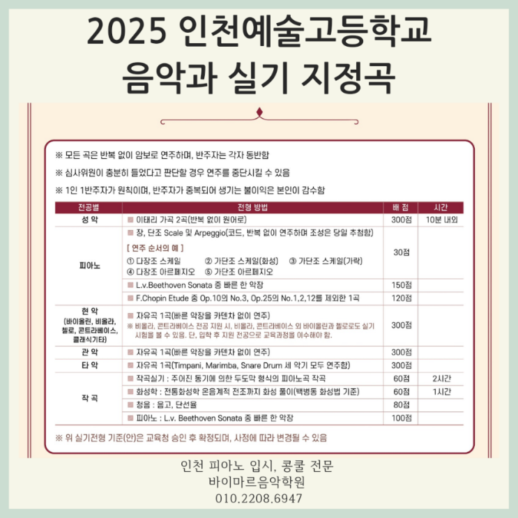 2025인천예고 입시 피아노 입시 전문 바이마르음악학원에서 준비 네이버 블로그