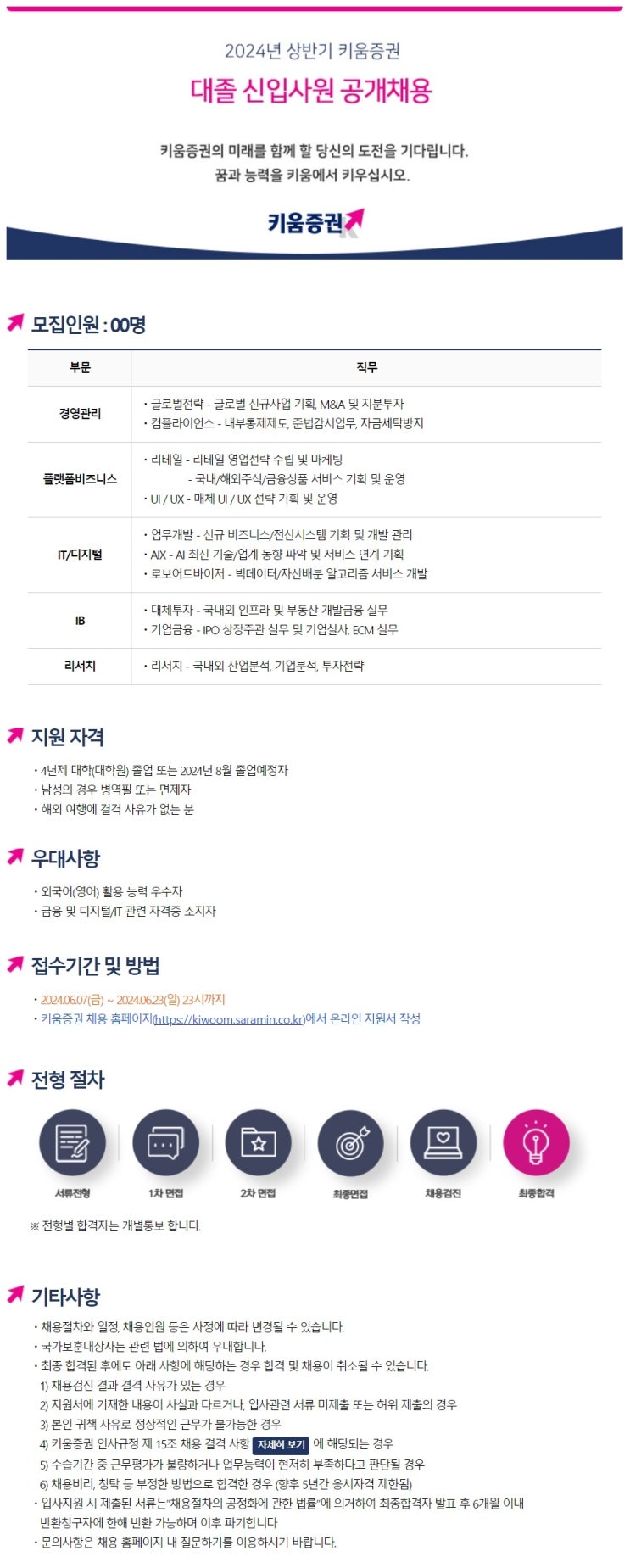 금융권 채용 키움증권 2024 상반기 신입사원 공개채용여의도로 100명 넘게 출근시킨 금융권 전문 대표 컨설턴트의 합격