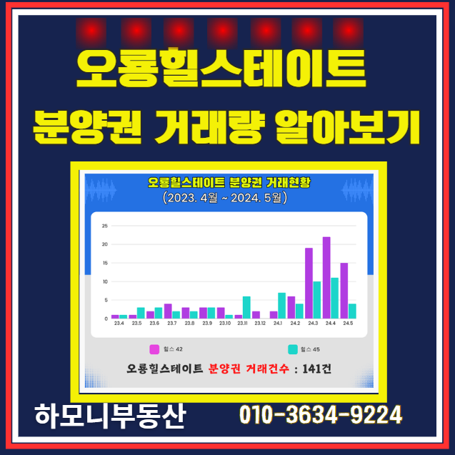 무안 오룡지구 힐스테이트오룡 분양권 거래건수가 궁금하다 네이버 블로그