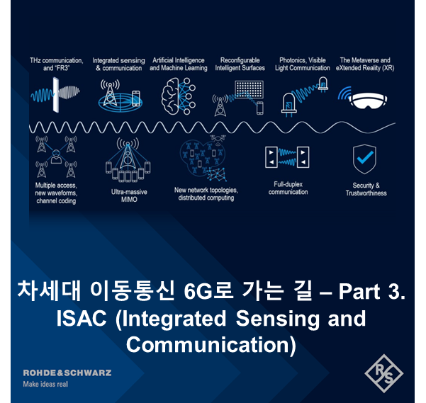 차세대 이동통신 6G로 가는 길 – Part 3. ISAC(Integrated Sensing and Communication ...