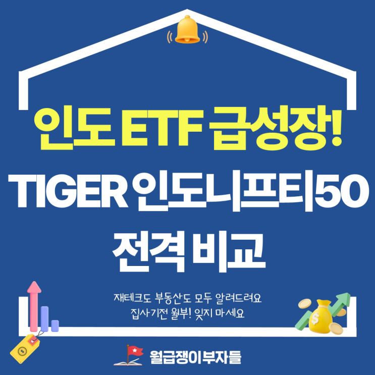 급성장 중인 인도 ETF?! TIGER 인도니프티50 전격 비교 : 네이버 블로그
