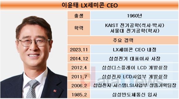 LX세미콘 신임 이윤태CEO SiC 반도체 사업 철수 방열 기판 사업 집중 : 네이버 블로그