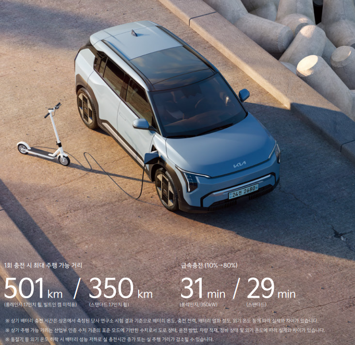 2025 기아 EV3 리뷰: 디자인,성능,제원,보조금 완벽 분석 : 네이버 블로그