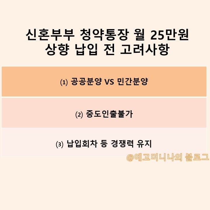 청약통장 월 납입 인정액 상향, 신혼부부 25만원 넣을까(민간vs공공분양) : 네이버 블로그