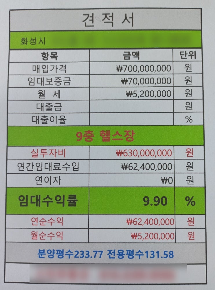 미분양 시행사 보유분으로 기회를 찾다프라자 상가 임차인 세팅 네이버 블로그