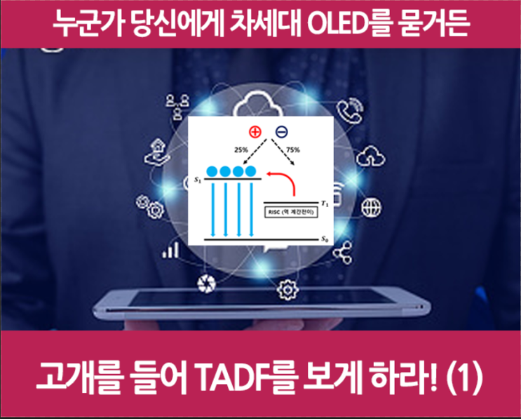 차세대 OLED재료, TADF(Thermally Activated Delayed Fluorescence)! 1편 : 네이버 블로그