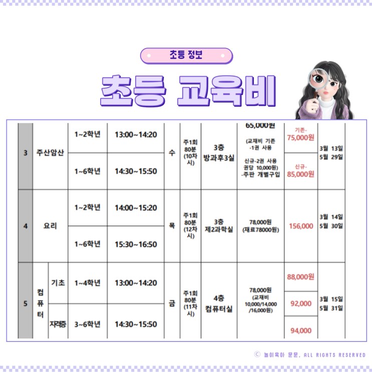 초등학교 교육비 방과후학교 신청 학원비 비교해 보기 네이버 블로그