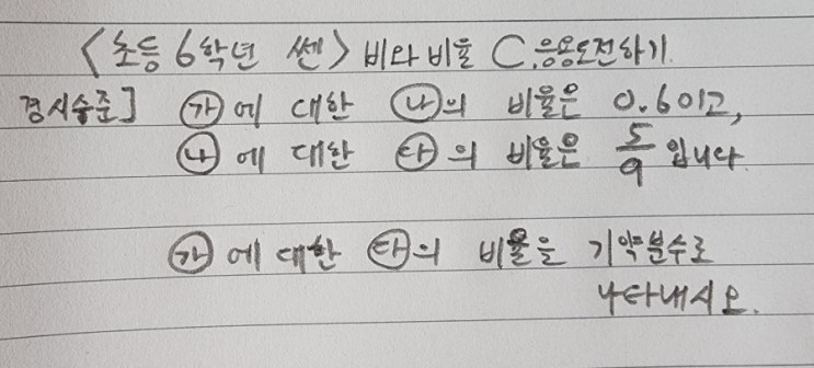 연결성 납득할수있는 초등수학공부법 쎈수학6학년 비와비율 경시수준문제 네이버 블로그