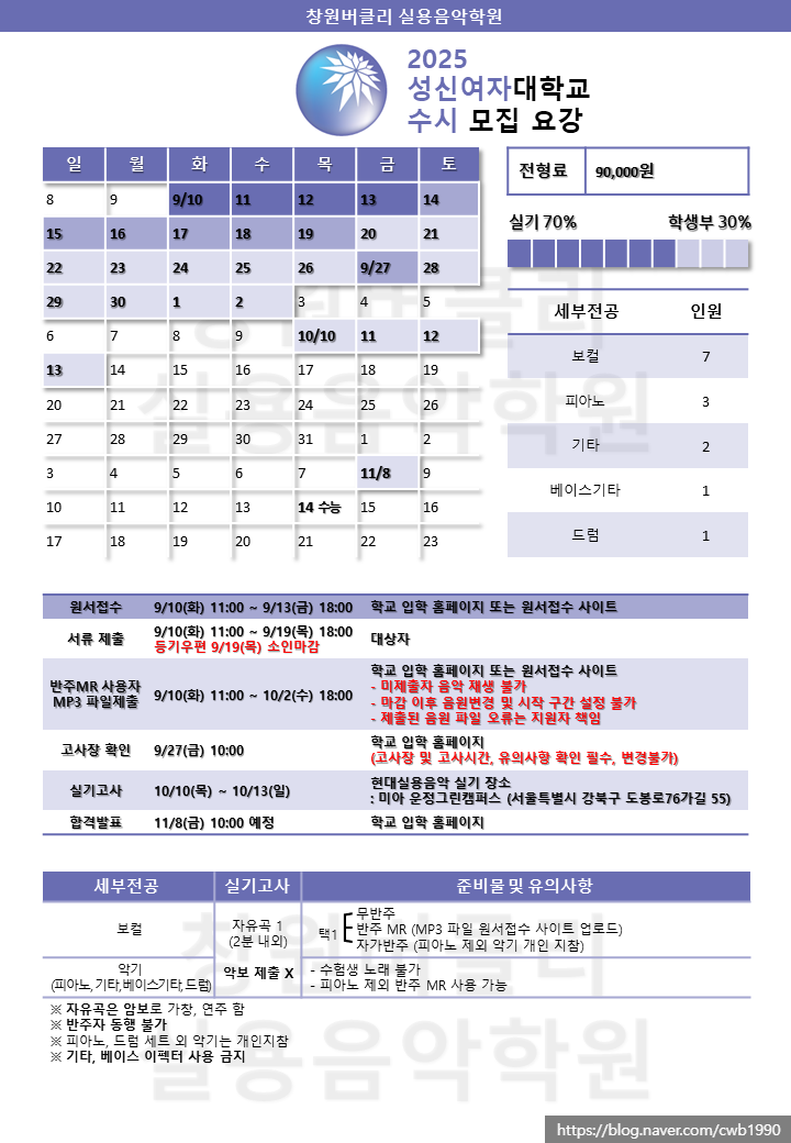 2025 성신여대 실음과 수시 모집 요강2025학년도 최신 성신여자대학교 실용음악전공 신입생 모집 요강 네이버 블로그