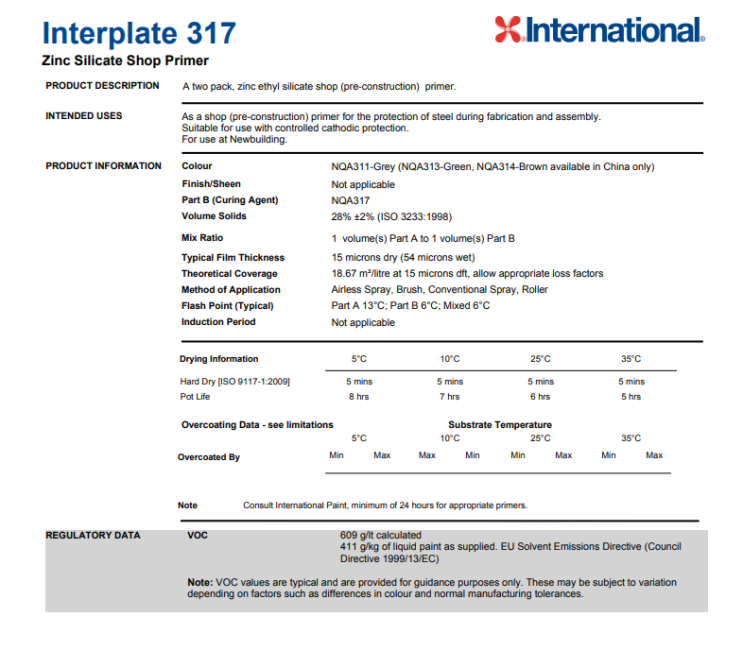 INTERPLATE 317 ZINC SILICATE : 네이버 블로그