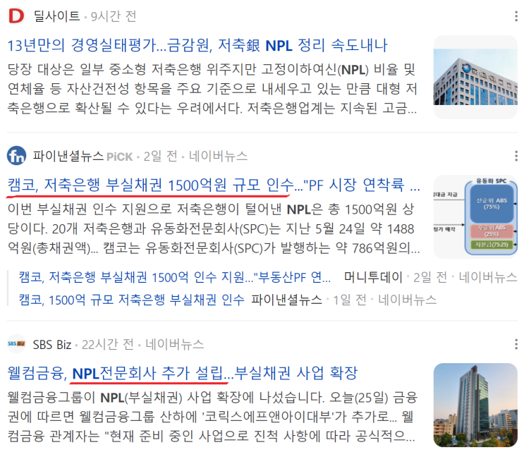프로젝트 파이낸싱 PF 부실채권 NPL 그리고 한국자산관리공사 캠코 KAMCO : 네이버 블로그