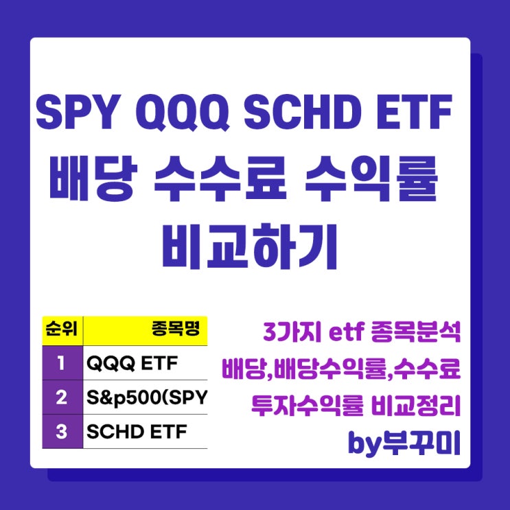SPY QQQ SCHD ETF 배당 수수료 수익률 비교하기 : 네이버 블로그