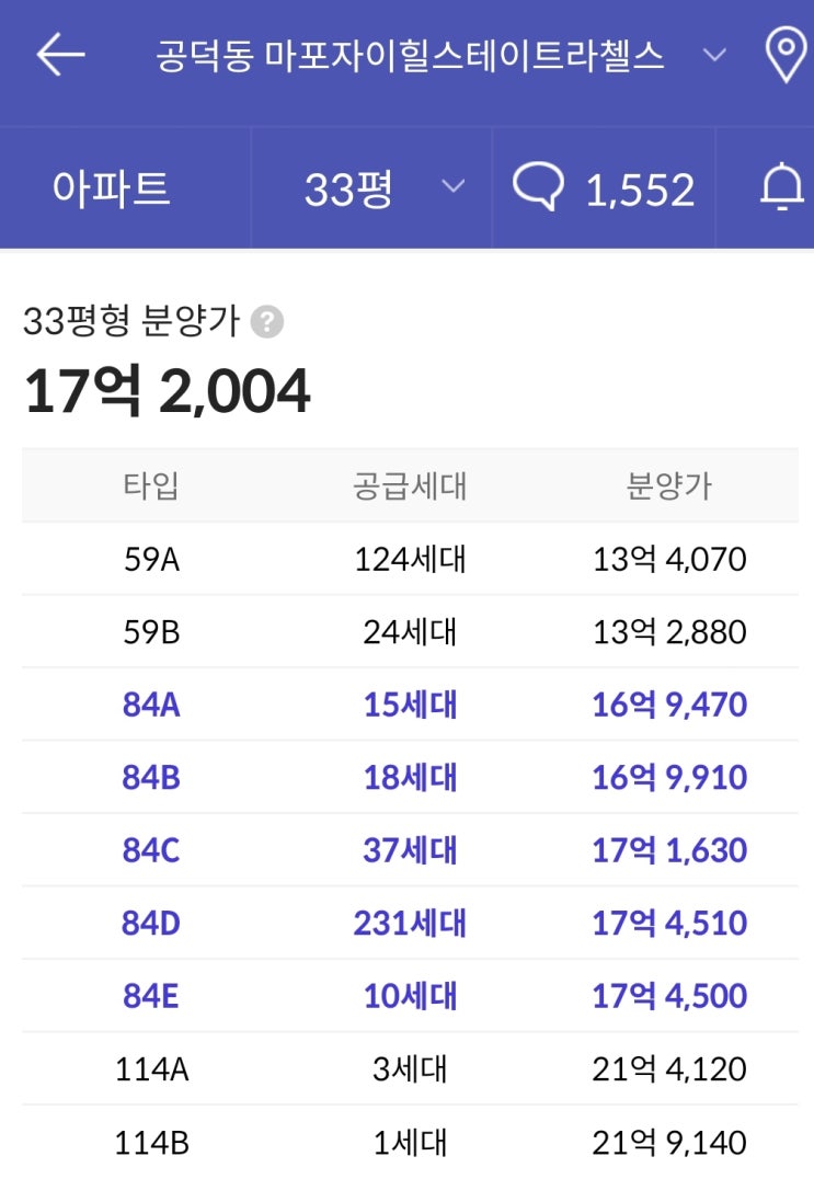 마포자이힐스테이트라첼스 분양 정리 꼭 보세요분양가자금계획주변시세지리적위치분석커뮤니티평면도 네이버 블로그