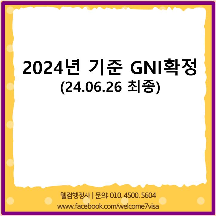 2024년 7월 적용되는 GNI(23년) 확정 발표 : 네이버 블로그