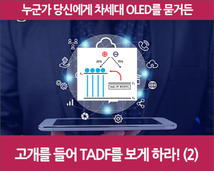 차세대 OLED재료, TADF(Thermally Activated Delayed Fluorescence)! 2편 : 네이버 블로그
