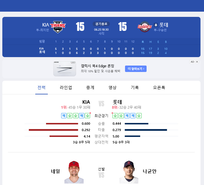 2024/6/25 KBO 프로야구 롯데 vs KIA전 결과(나균안 음주 논란) : 네이버 블로그