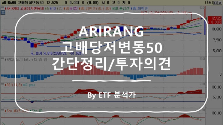 ARIRANG 고배당저변동50(251590) 간단정리 by ETF분석가 : 네이버 블로그