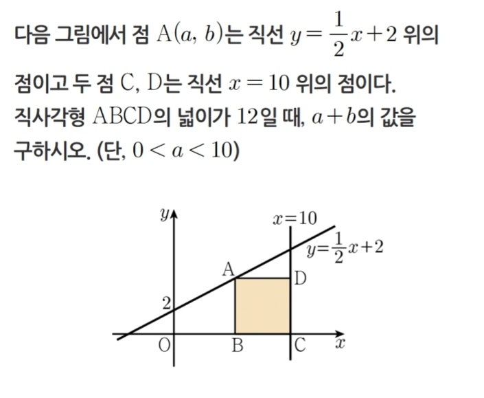 광주 동신여중 수학학원 중3 수학 기말시험 대비 이차방정식 문제풀이 네이버 블로그