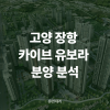 장항 카이브 유보라 분양 분석 분양가 입지분석 공식 사이트 투자 전략 로얄동 네이버 블로그