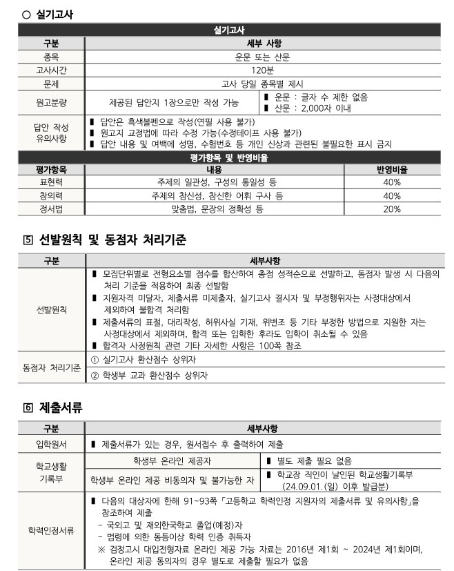 동국대 문예창작과 2025 수시 모집 요강 동국대 문창과 입시 결과 기출 시제 및 경쟁률 문창과 입시 문예창작과