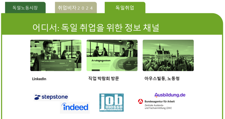 독일 취업 구직 활동에 핵심: 직업 검색 플랫폼 활용하기 #Xing #LinkedIn #Indeed #StepStone ...